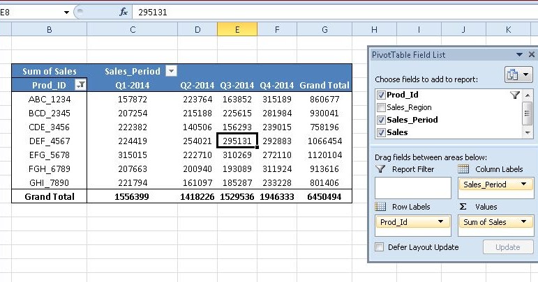 How to use GETPIVOTDATA Function in Excel | Microsoft Power BI Kingdom