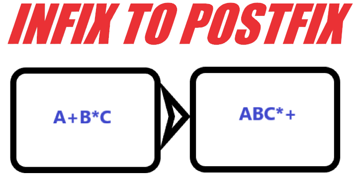 Convert infix expression to postfix expression using stack in cpp[ c++ ...