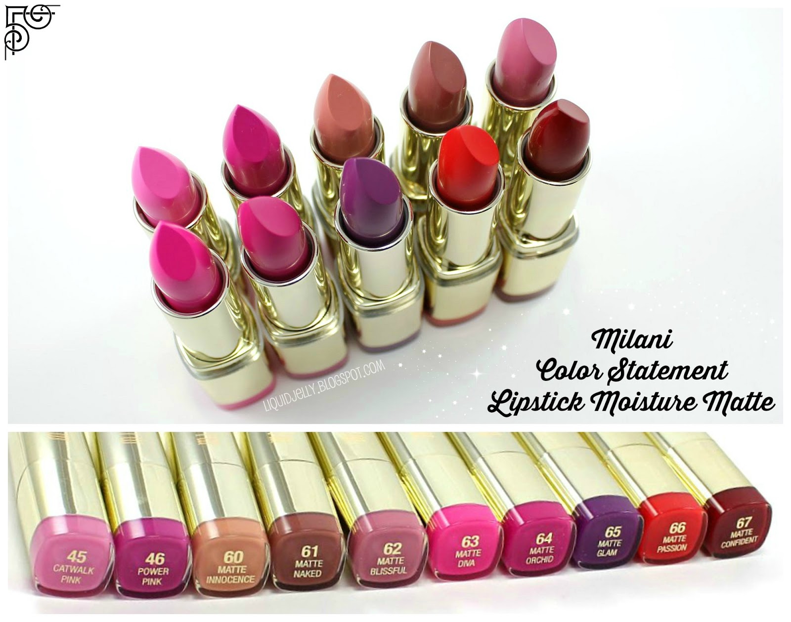 Liquid Jelly: [Review+Swatch] New Milani 2015 Lip Products: Color ...