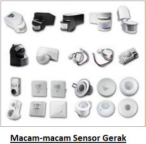 Apa itu Sensor Gerak dan Bagaimana Cara Kerjanya - Belajar Elektronika