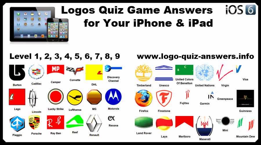 Logos Gallery Picture: Logo Quiz Answers