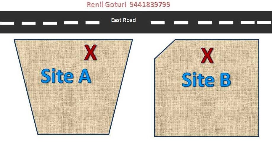 Vastu For Plot Shapes