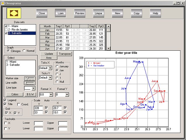 Hikmah Fenomena Cuaca dan Iklim: KLIMOGRAM