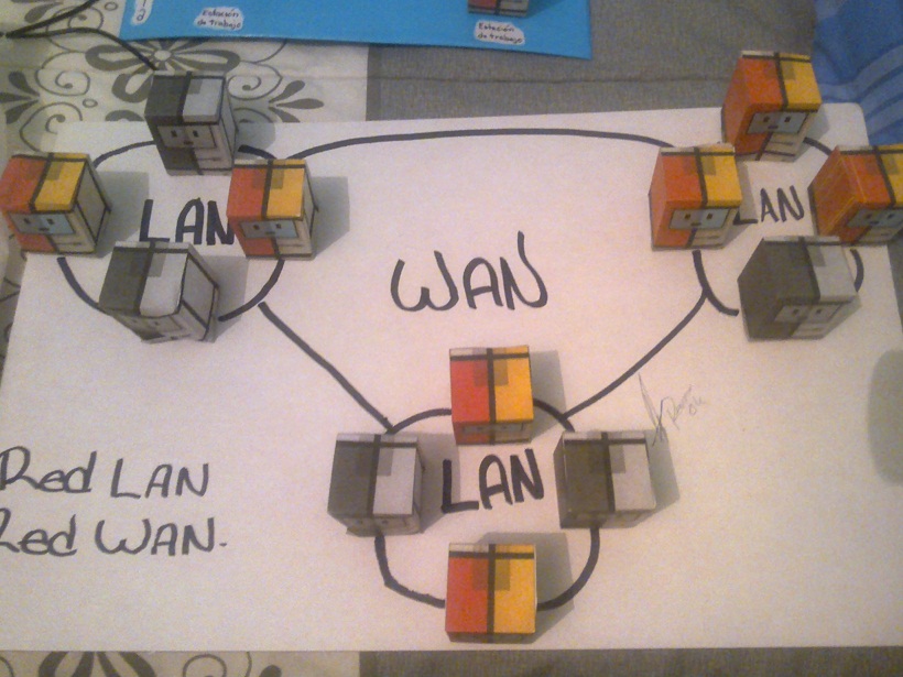 "Instalacion de Redes Locales" equipo 10