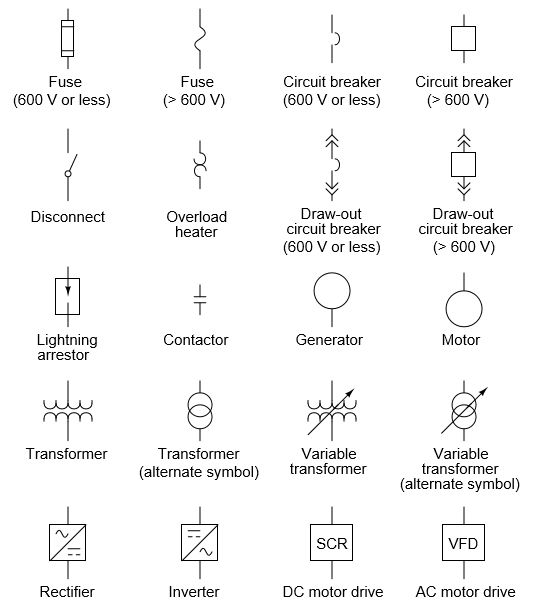 Instrument & Process Equipment Symbols