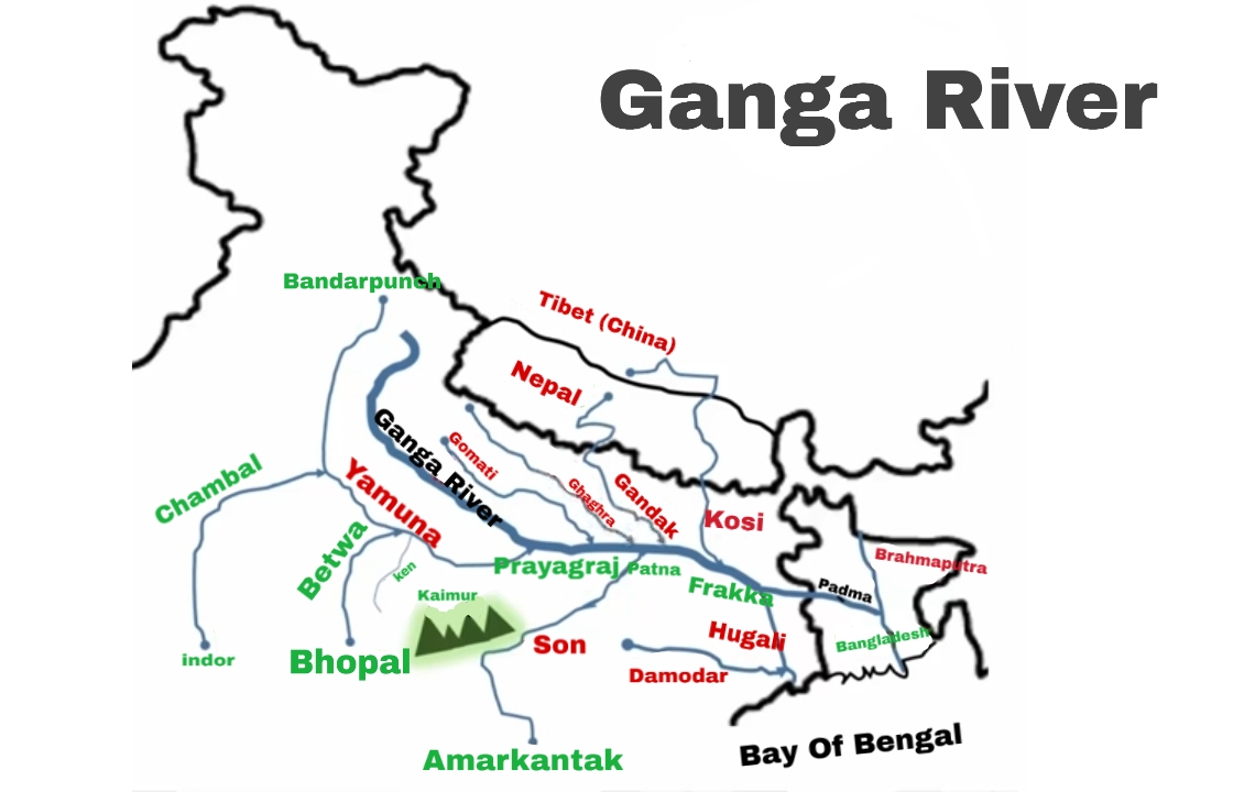 Ganges River Map