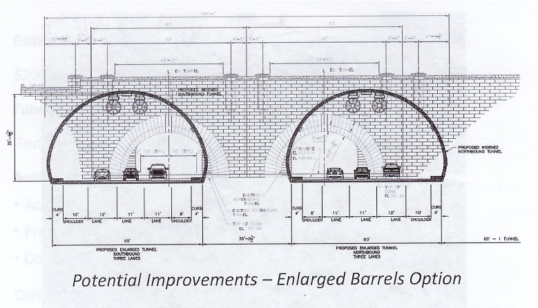 West Rock Trails: West Rock Tunnel (Heroes Tunnel)