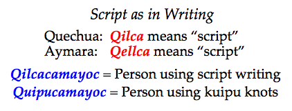NephiCode: Quellqa: Ancient Written Language of Peru – Part II