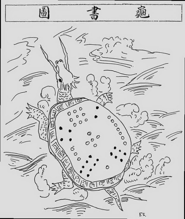 Hypernumber: Magic square in China
