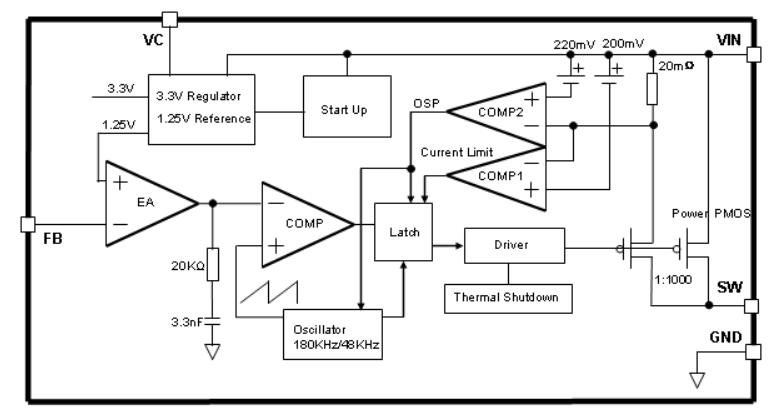 Tool Electric: XL4016 описание на русском, характеристики