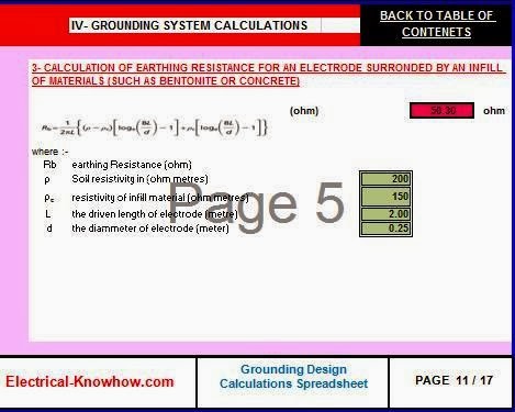 Grounding Design Calculations – Part Four ~ Electrical Knowhow