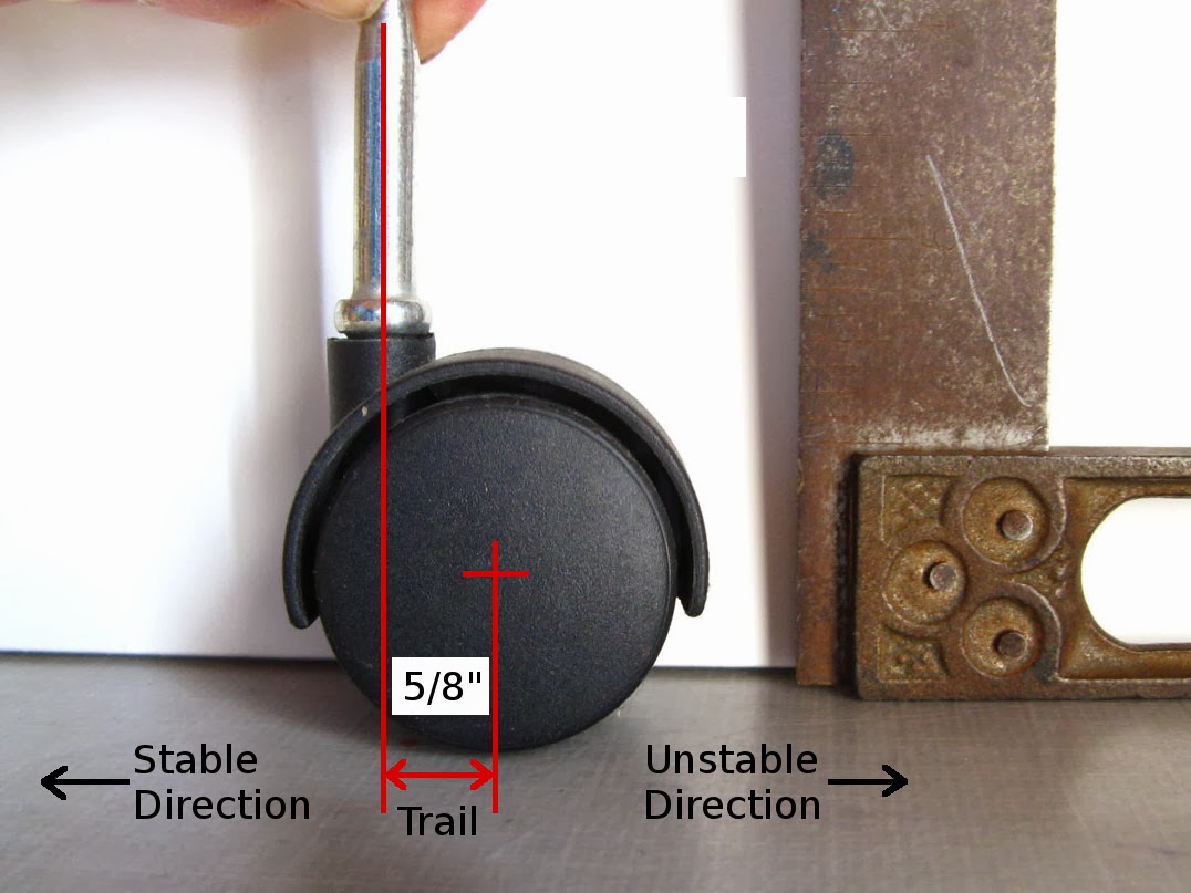 My Solar Electric Cargo Bike: Front fork geometry 101 (part 2/3)