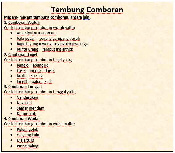 Tembung Camboran: Tegese, Tuladha, lan Wujude (Pengertian, Contoh, dan ...