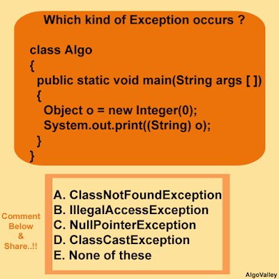 AlgoValley - Learning tough things in simple way: Java QA
