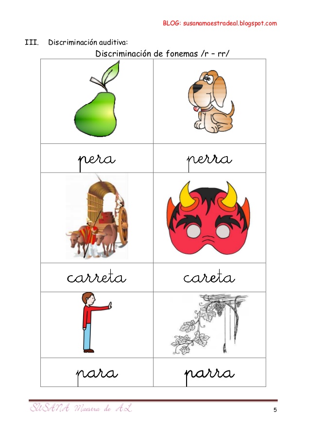 AUDICIÓN Y LENGUAJE 2020: EJERCICIOS DE PREPARACIÓN DEL FONEMA /R ...