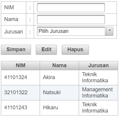 Belajar Pemrograman Web Berbasis Java Menggunakan JSF - Java Community