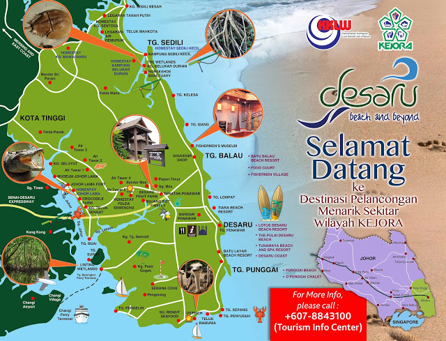 Pelancongan Kejora: TARIKAN UTAMA