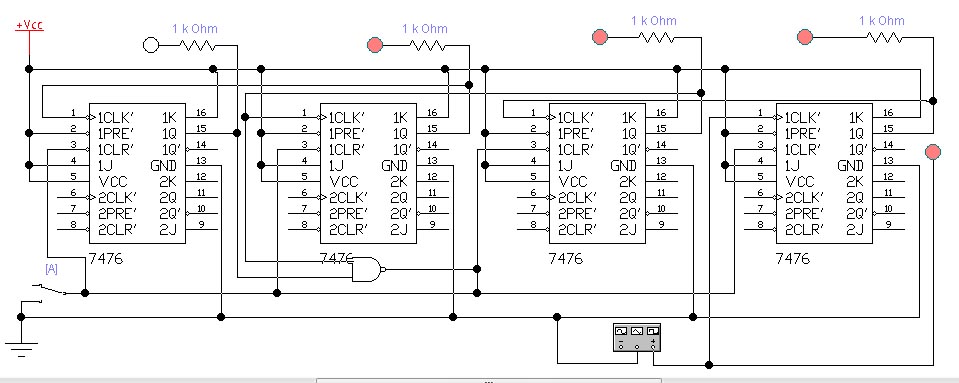 Central Mikrokontroler Rangkaian Counter Asinkron Menggunakan Ic7476