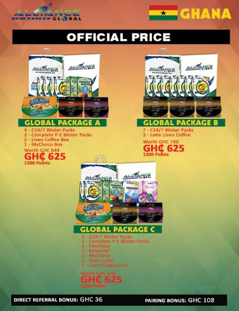 Alliance in Motion Global Inc.: How To Join Aim Global