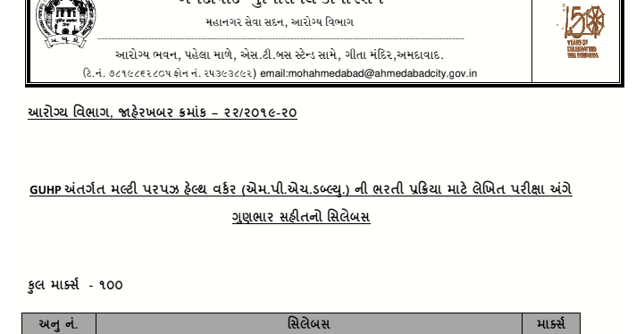 AMC FHW MPHW Staff Nurse Other Posts Exam Syllabus 2020 amc-fhw-mphw-staff-nurse-other-posts-exam-syllabus-2020