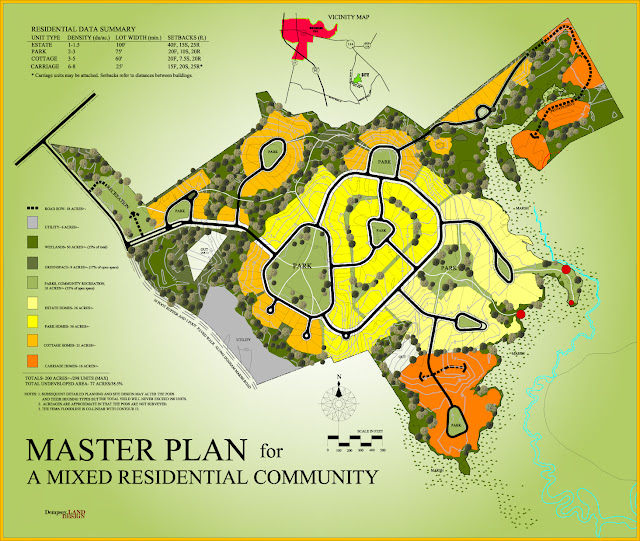 Arquitectura. Master Plan, urbanismo y paisajismo - Arquitectura Justo ...
