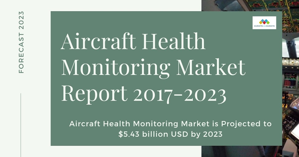 Aerospace Drone Market Research industry insights: Aircraft Health ...