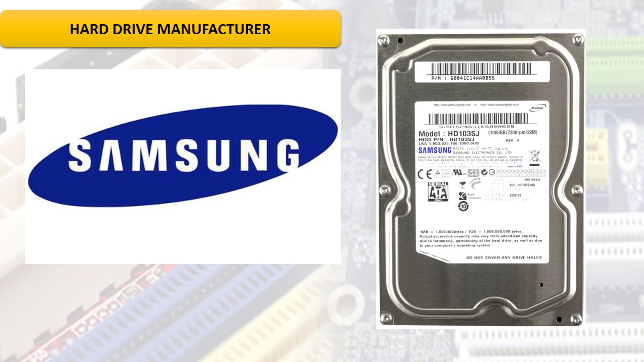 Sir Sherwin's Computer Tutorial: Parts of the System Unit.
