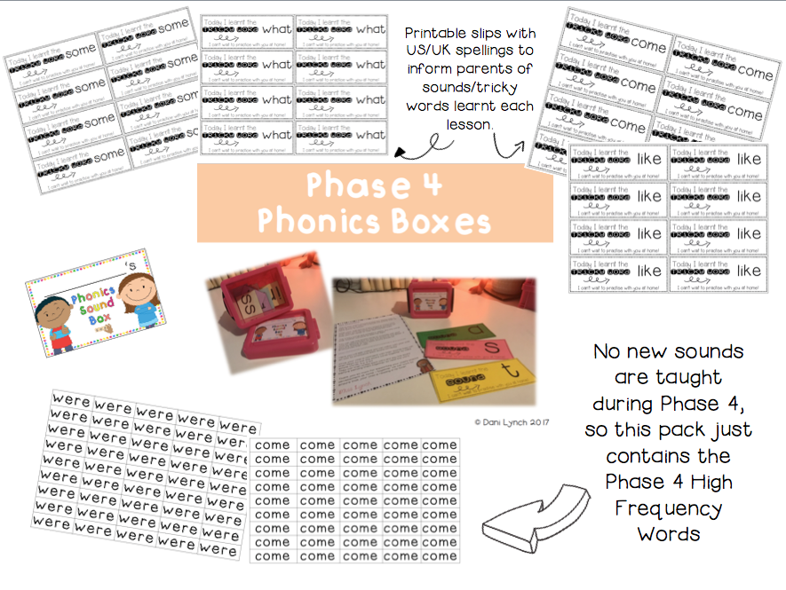 Miss Lynch's Class: Phonics Sound Boxes