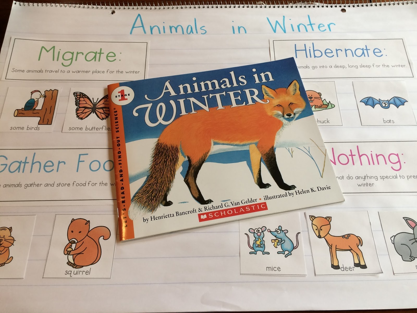 Close Reading for Winter- Paired Texts - First Grade Centers and More