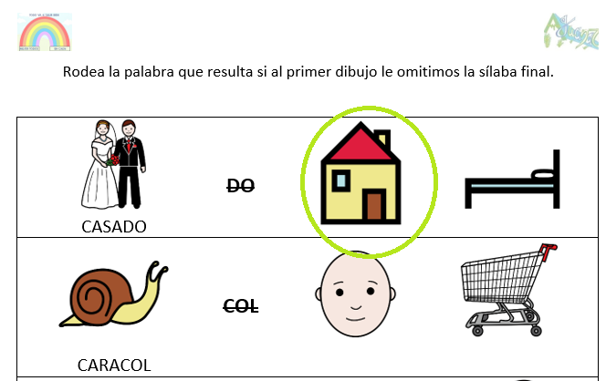 OMISIÓN DE SÍLABA FINAL.