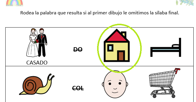 OMISIÓN DE SÍLABA FINAL.