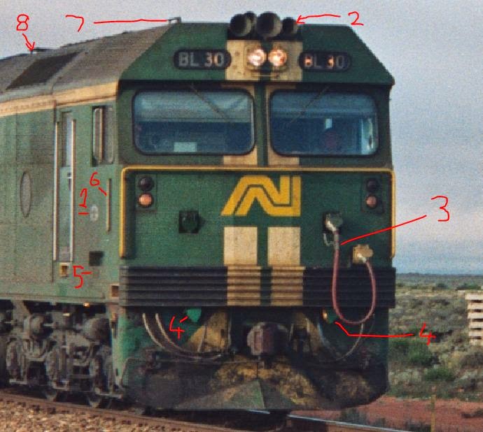 Barcoola: Austrains BL class model Barcoola review