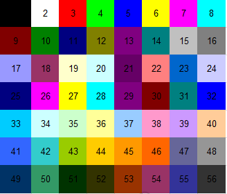 Alg. y leng de prog / Soft.ap.ej: colorindex