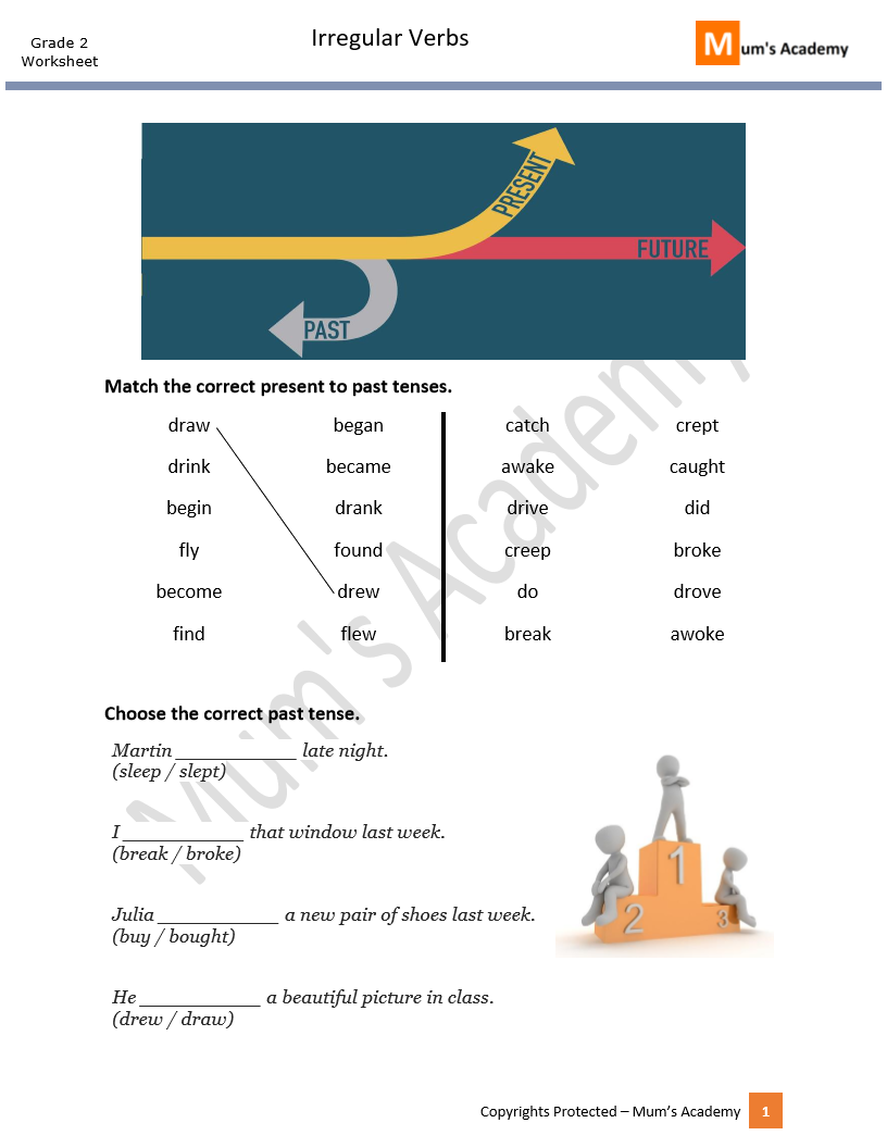 Grade 2 - Worksheet - Irregular Verbs - Mum's Academy