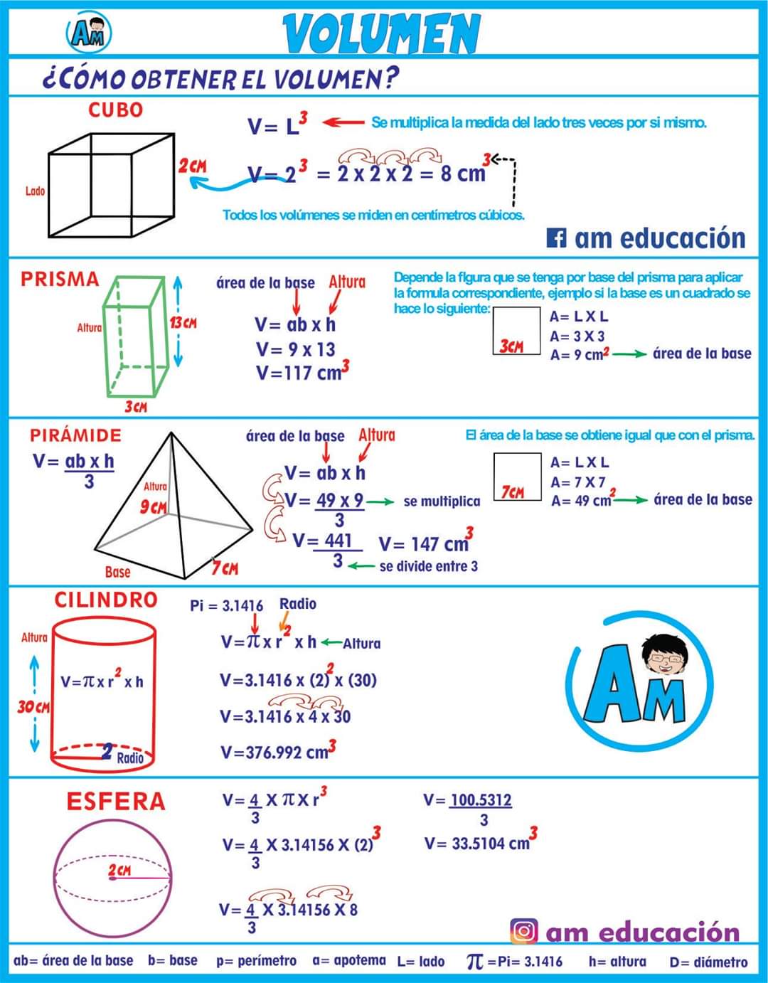 Matemáticas-volumen-información extra