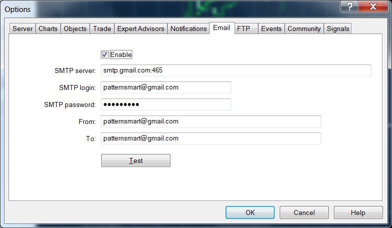 How To Setup Email Alert For Mt4 Indicator