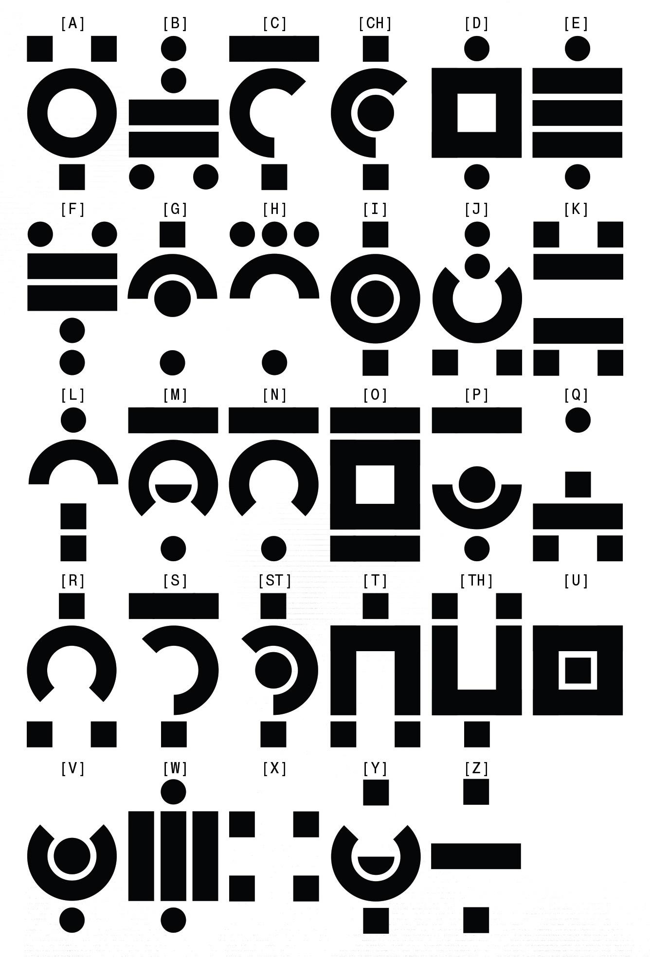 Conheça Krakoa - A ilha viva dos mutantes da Marvel