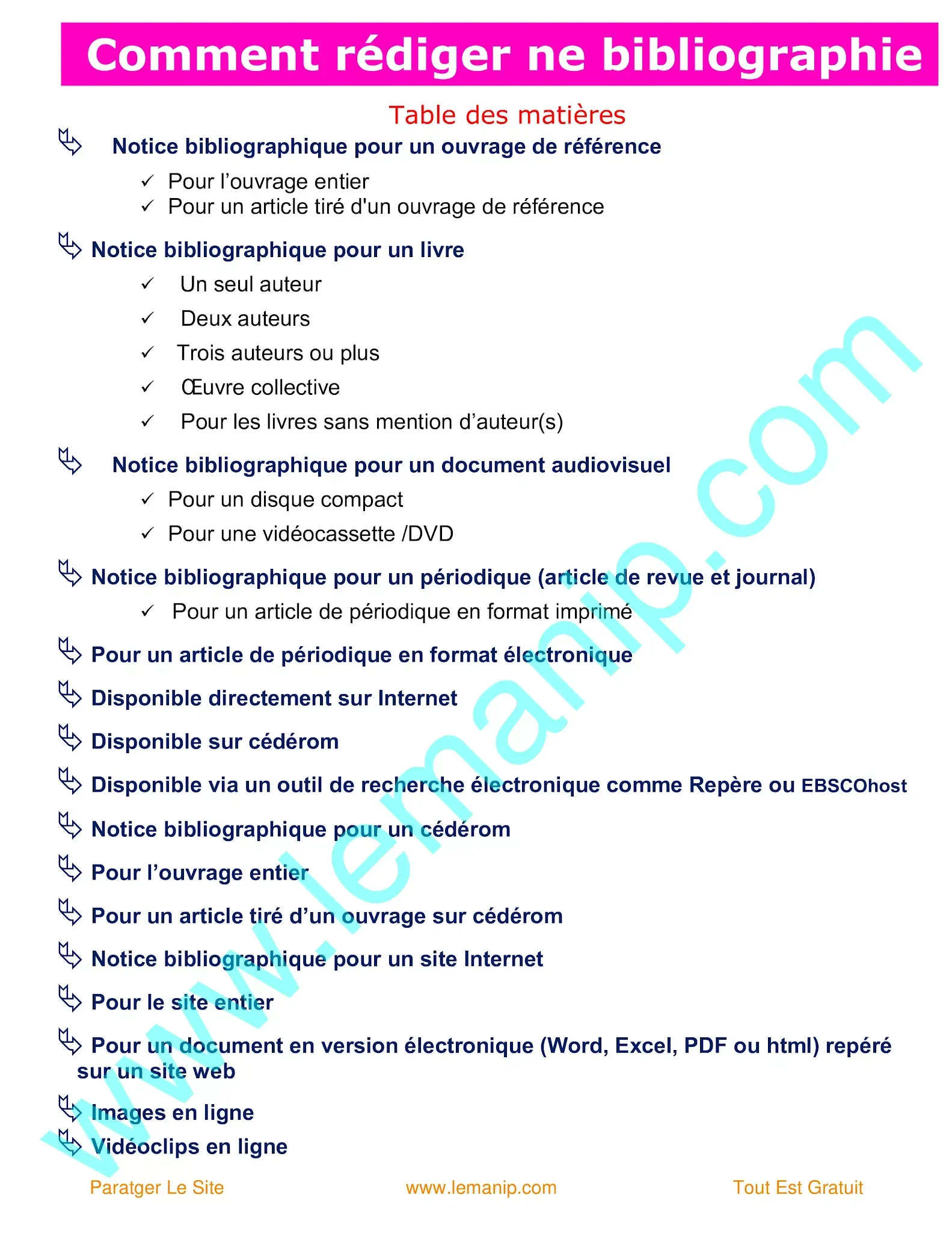 Exemple de bibliographie : Comment