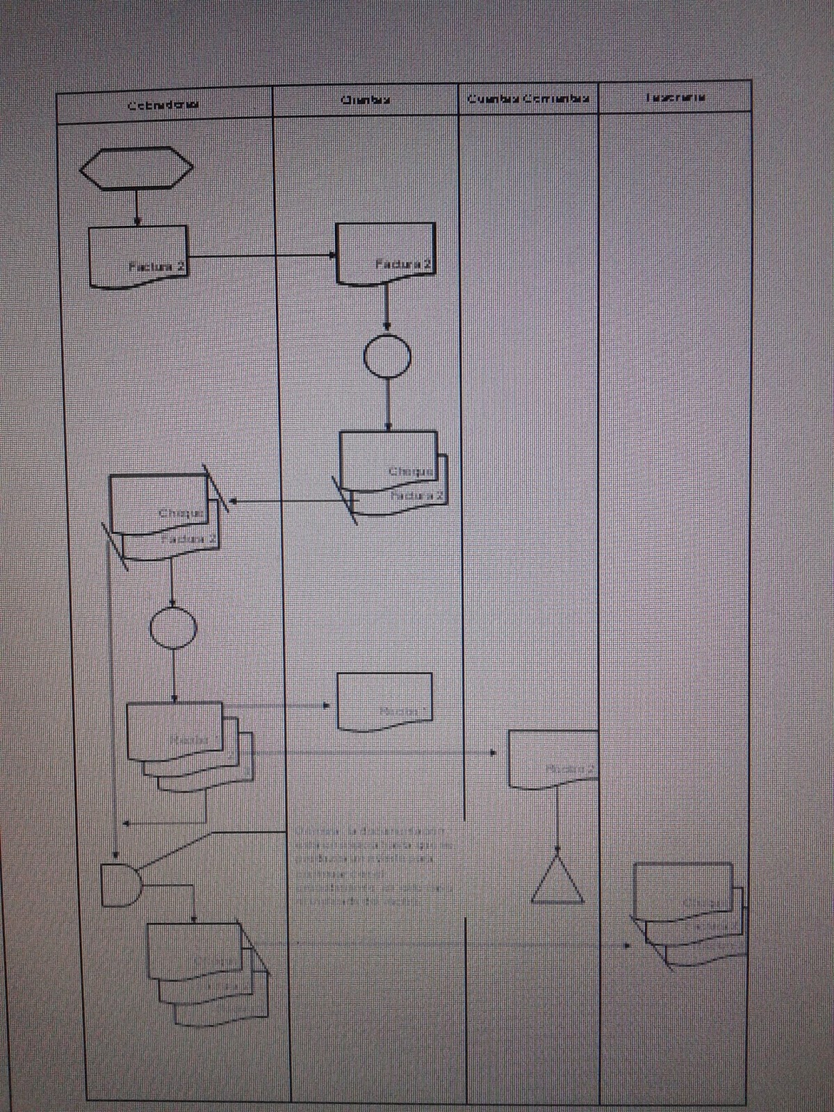 Procesamiento de Datos II: TP EMPRESA - CURSOGRAMA