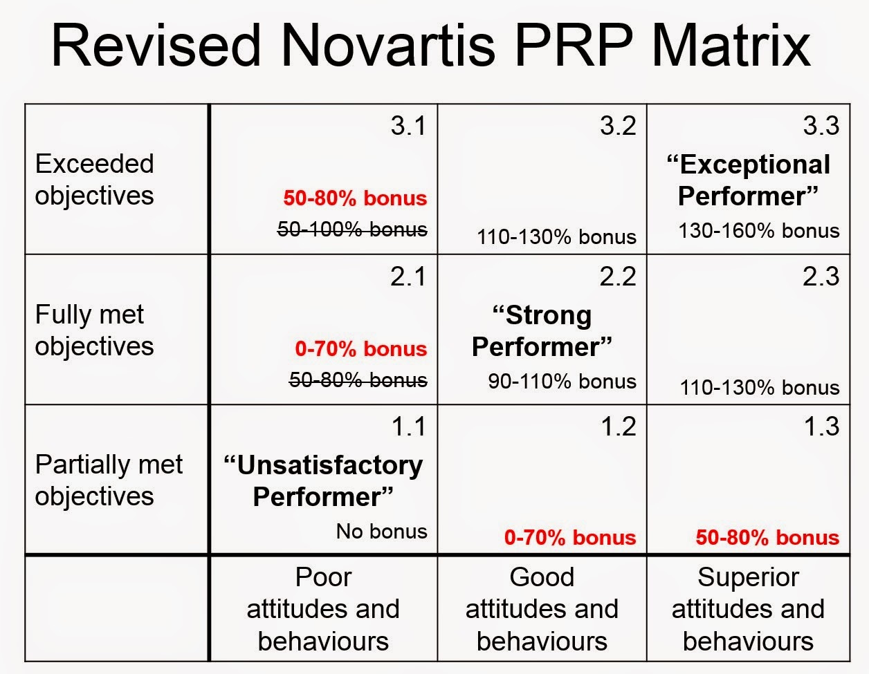 An Independent Head: The importance of putting values at the heart of a ...