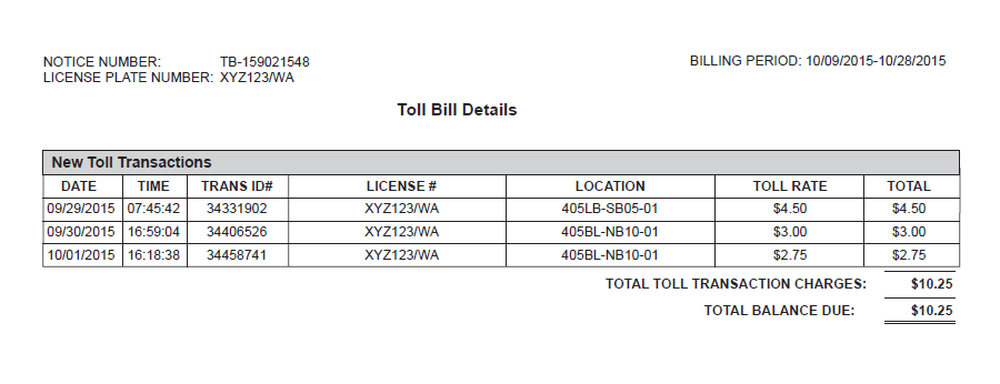 The WSDOT Blog - Washington State Department of Transportation: First ...
