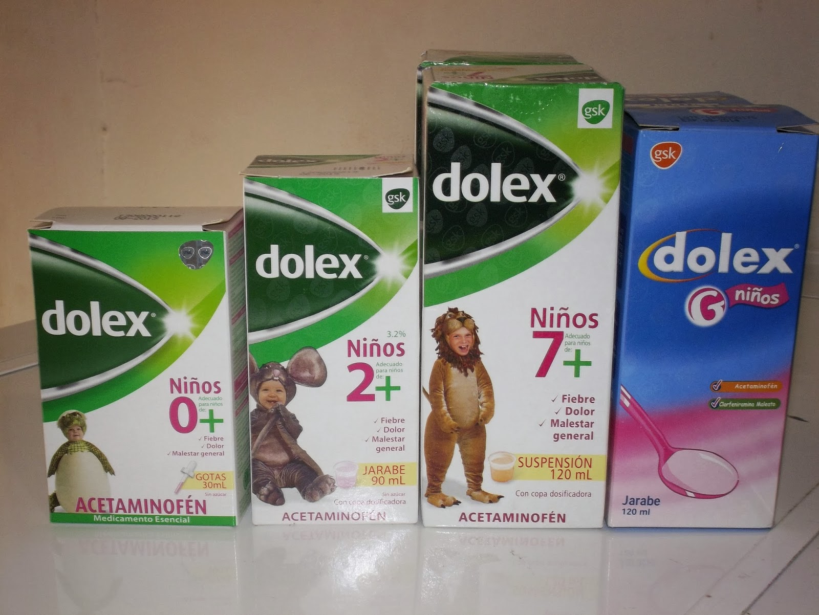 DOLEX Y SUS PRESENTACIONES