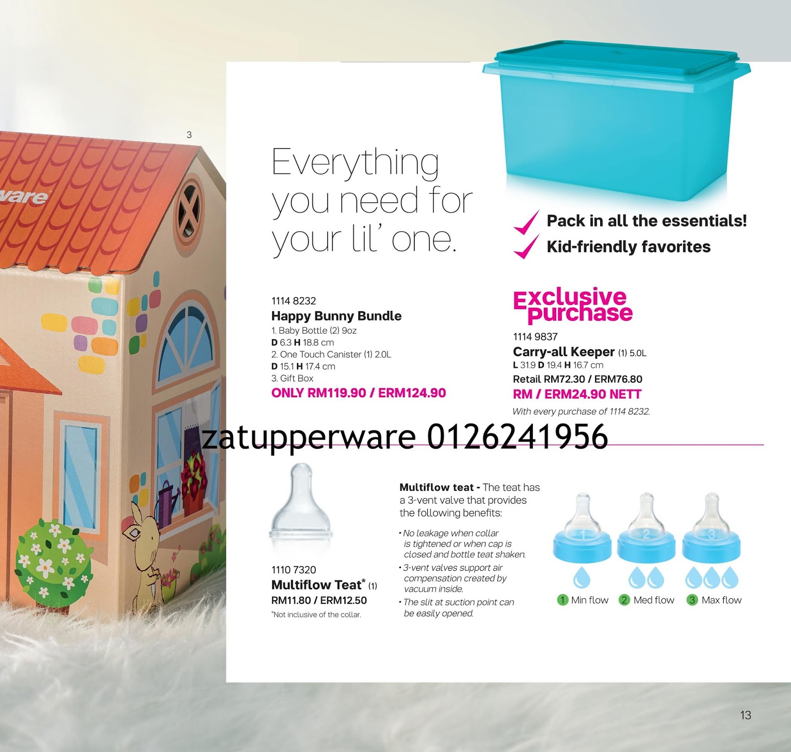 Za Tupperware Malaysia : March 2020