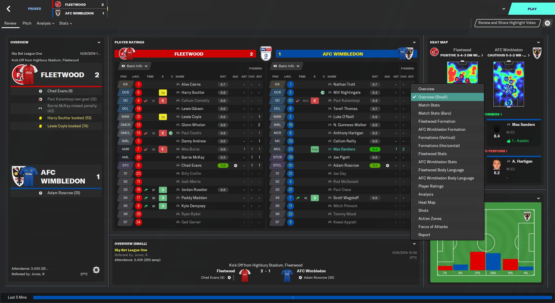 Michaeltmurrayuk's Football Manager Graphics Blog: Football Manager ...