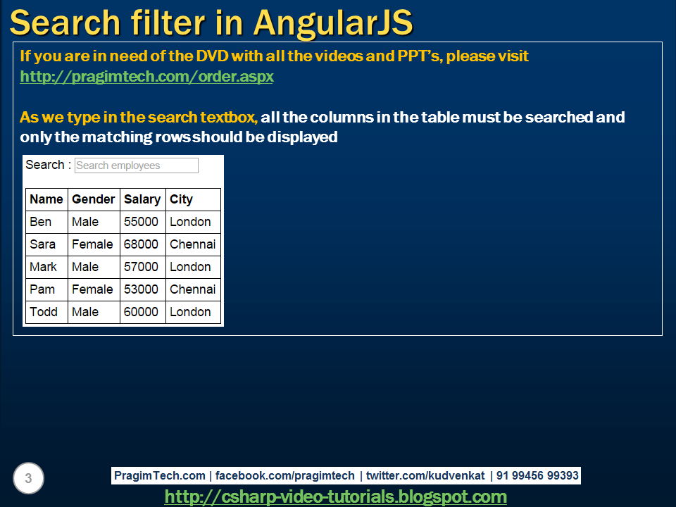 Sql Server Net And C Video Tutorial Search Filter In Angularjs