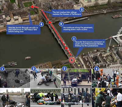 5 dead in UK Parliament terror attack as car ploughs victims on ...