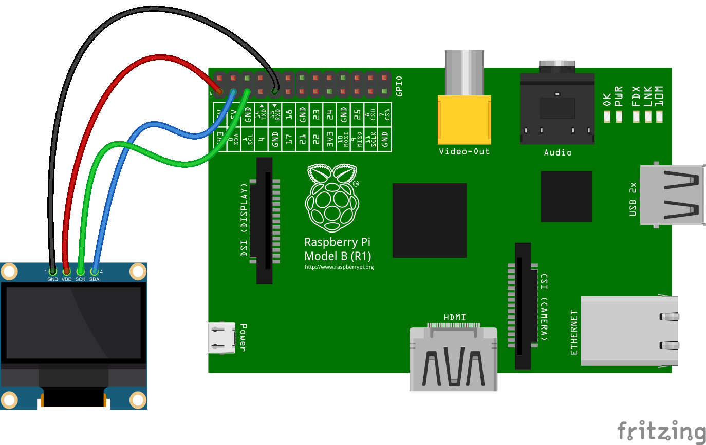 Rbf7tech How To Setup OLED Display With Raspberry Pi