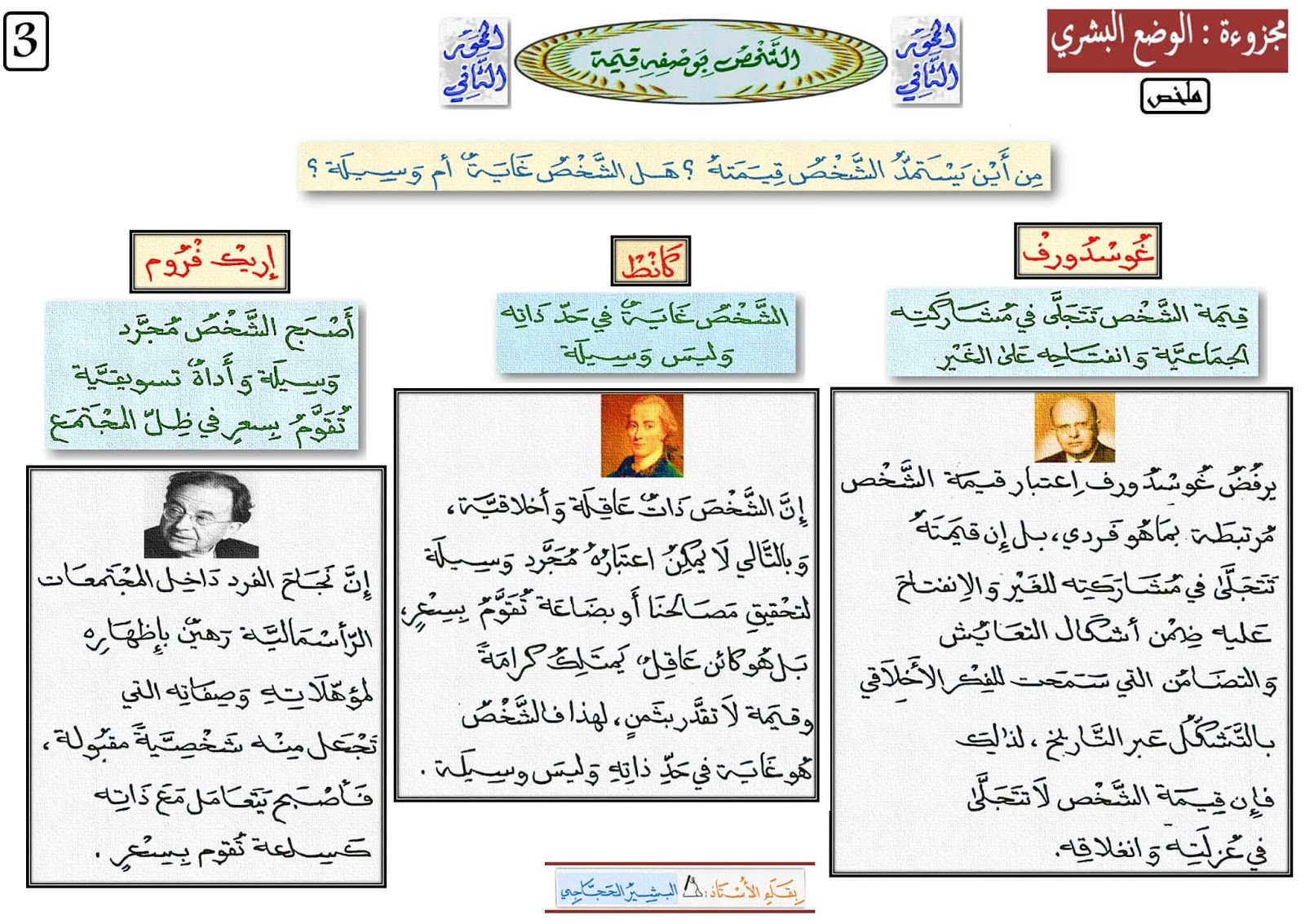 لتلاميذ السنة الثانية بكالوريا ملخصات دروس الفلسفة لجميع الشعب الأدبية