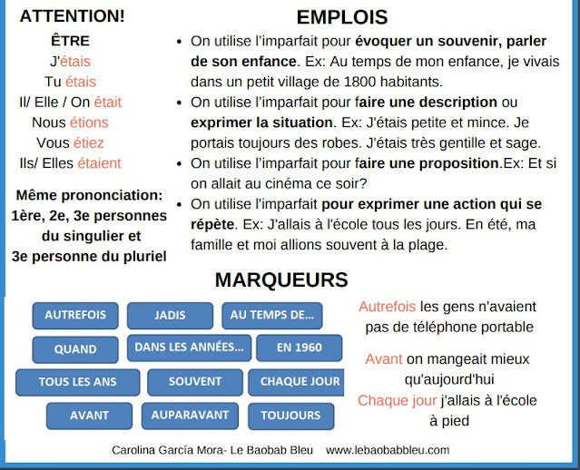 Le blog de FLE de madame Lourido: L'imparfait