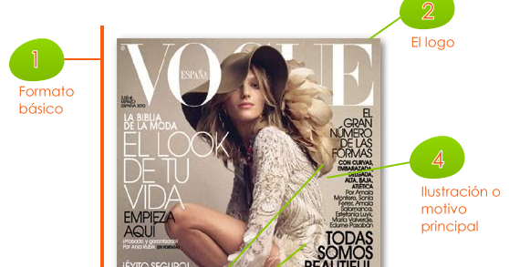 ESTRUCTURA DE UNA REVISTA DIGITAL: Contraportada